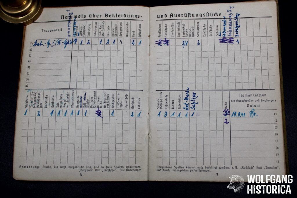 KIA Soldbuch Panzer-Regiment 31 (Panther!) (Succumbed to his Wounds on ...